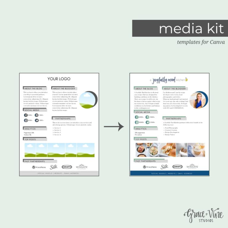 How to Design a Media Kit • Grace + Vine Studios