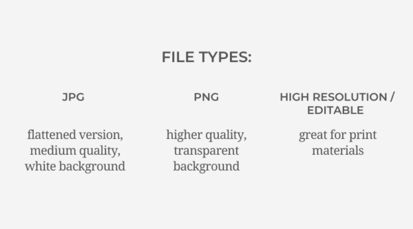 How to Keep Your Branding Consistent • Grace + Vine Studios